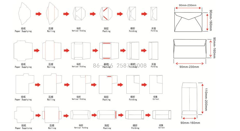 fedex express paper Envelope bag Patching Window Film Sticking Machine - Buy Window Film ...